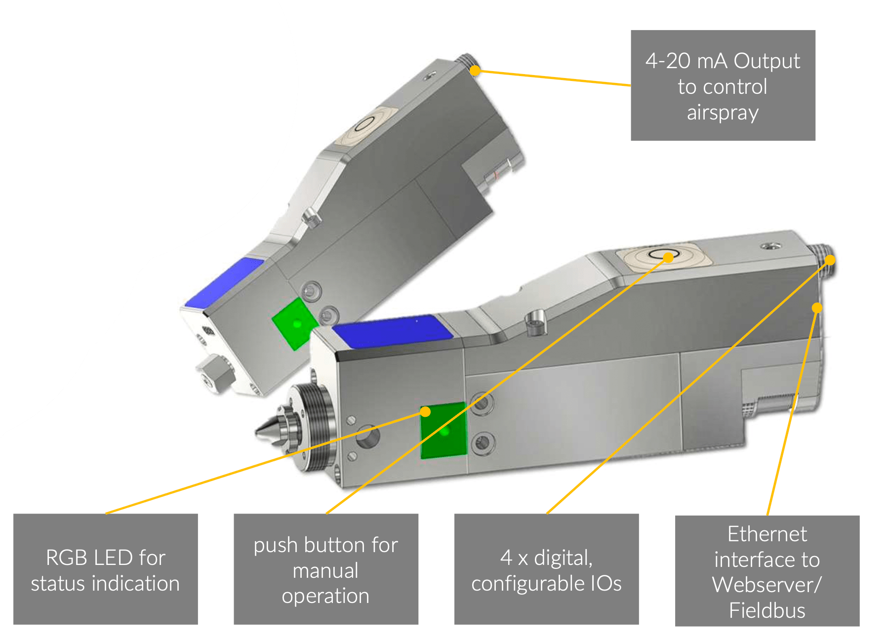 Walther Systemtechnik - Air Flo Spray Equipment